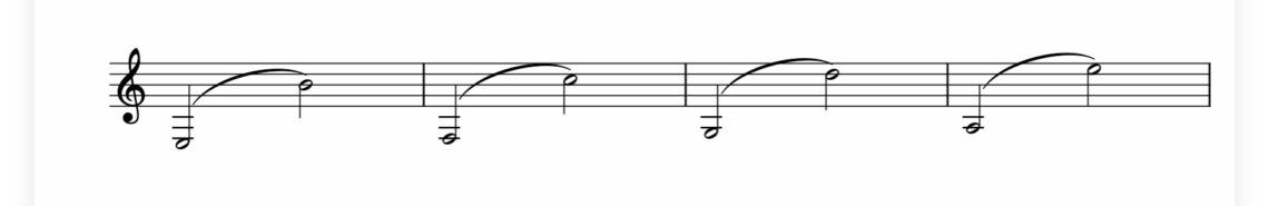The Complete Guide to Crossing the Break on the Clarinet - Jenny Maclay